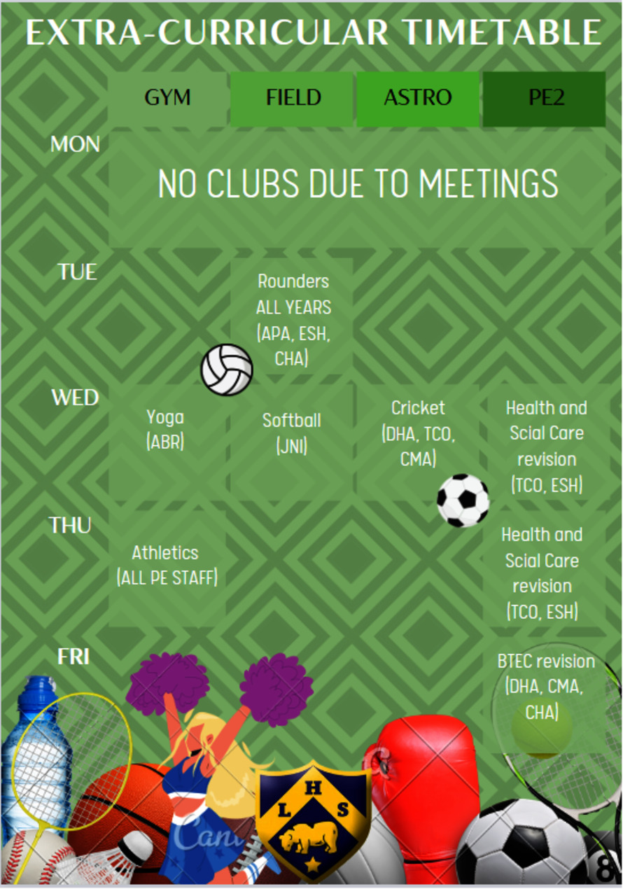 Lode Heath School - Profile (2023)