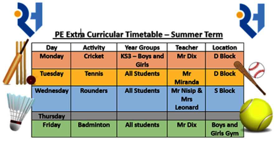 Rooks Heath School - Profile (2023)