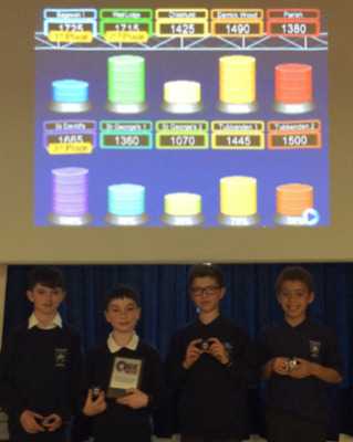 Balgowan Primary School - Profile (2023)