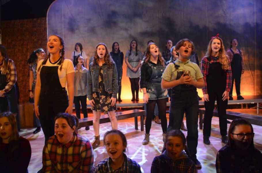 Priory Community School - Profile (2024)