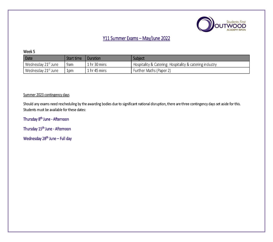 Outwood Academy Ripon - Profile (2023)