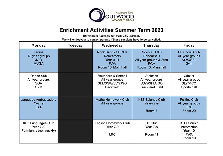 Outwood Academy Ripon - Profile (2023)