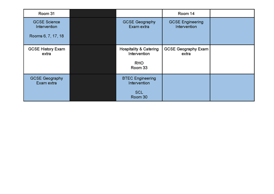 Outwood Academy Ripon - Profile (2023)