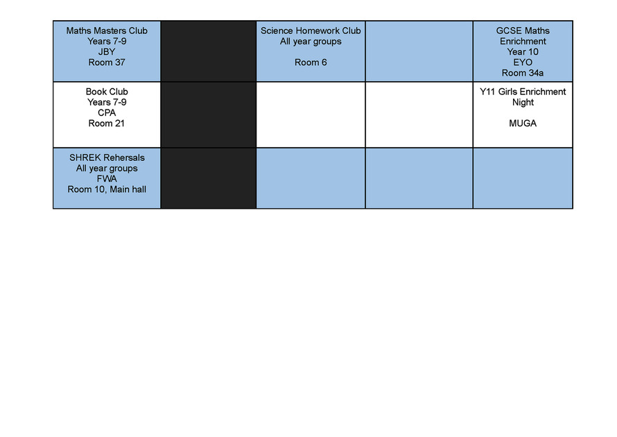Outwood Academy Ripon - Profile (2023)