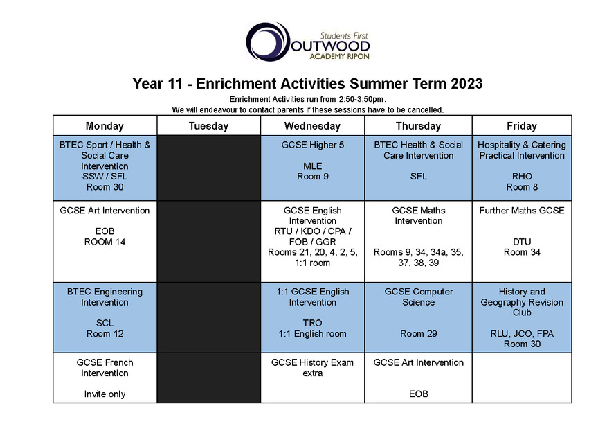 Outwood Academy Ripon - Profile (2023)