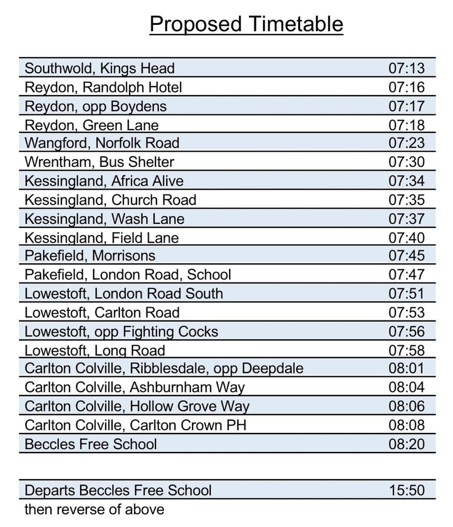 Set Beccles School - Profile (2023)