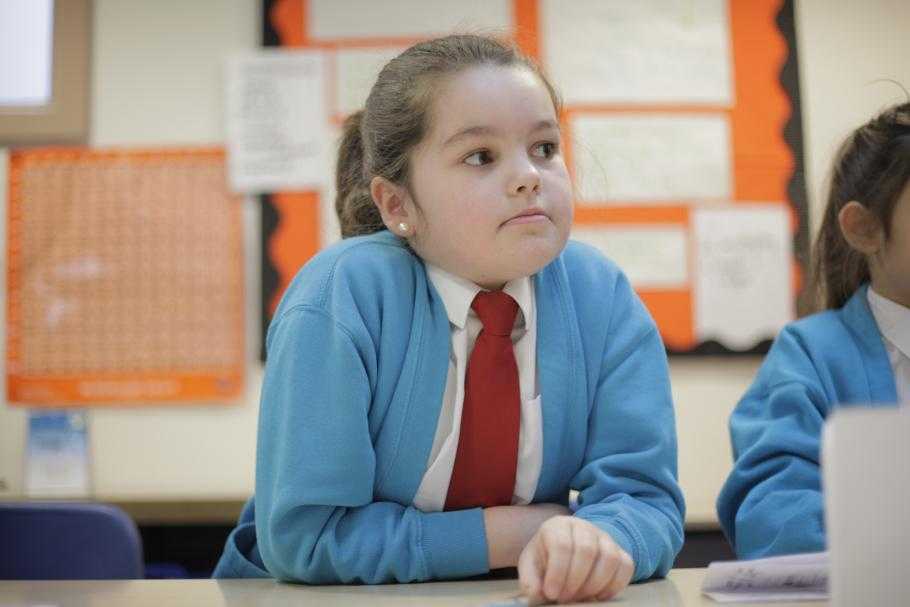 Knutsford Primary Academy - Profile (2024)