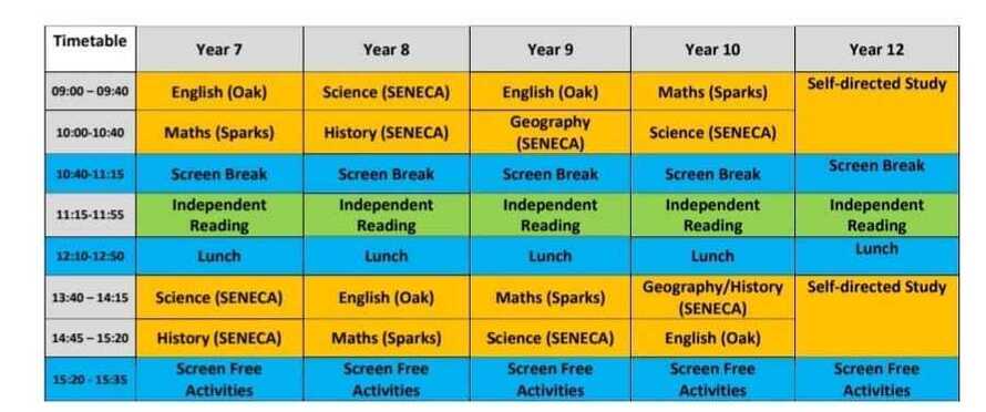 The Dukeries Academy - Profile (2023)