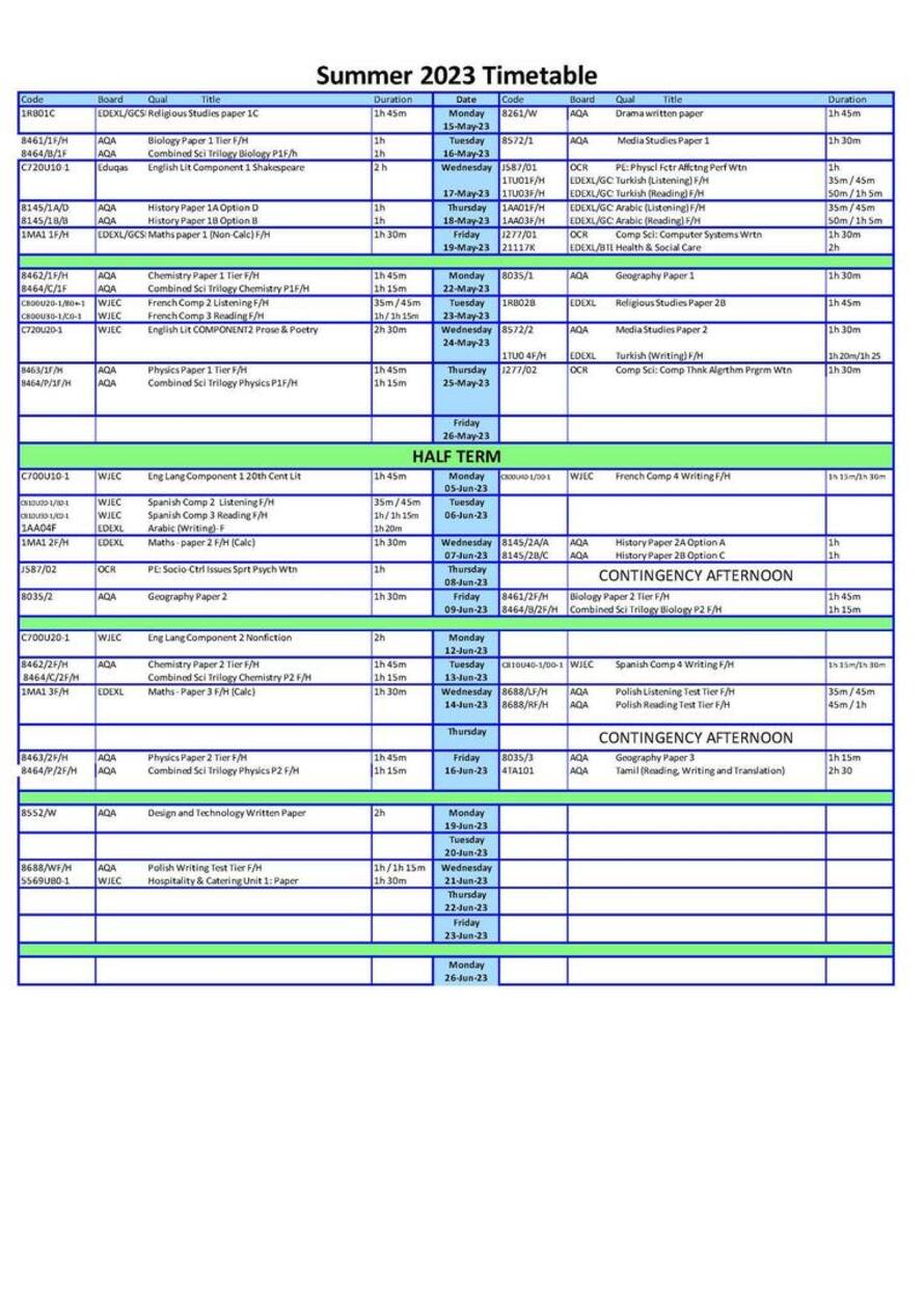 Halewood Academy - Profile (2023)