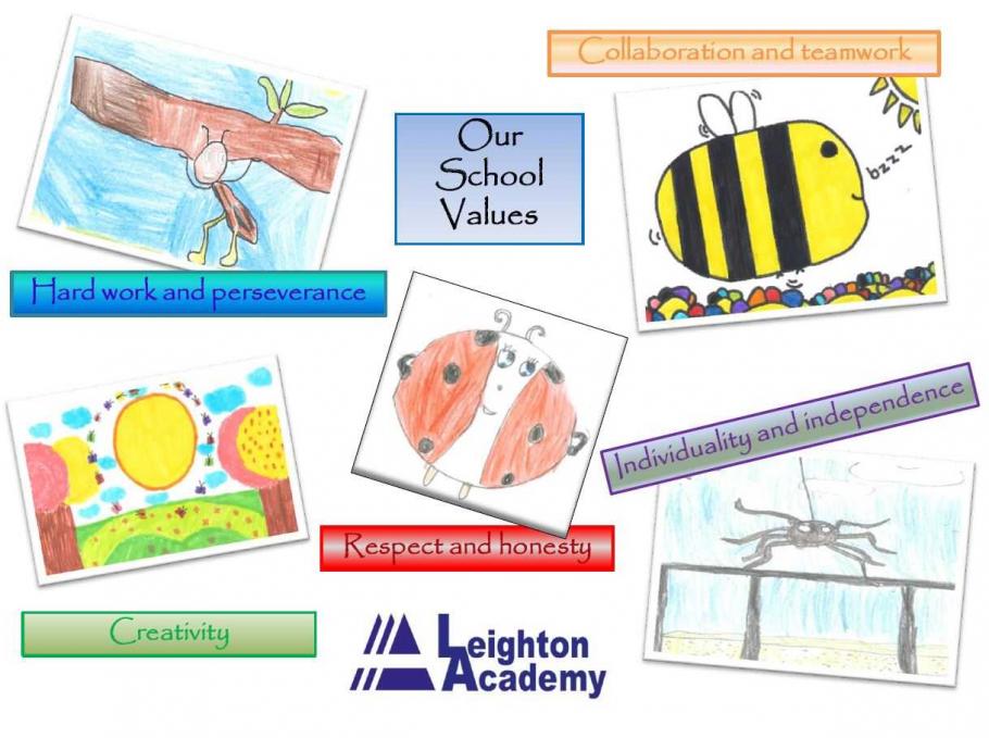 Leighton Academy - Profile (2023)
