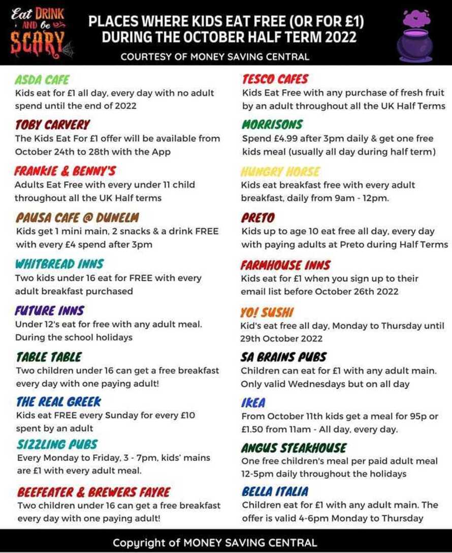 Corpus Christi Catholic Primary School in Weston-super-Mare - Profile