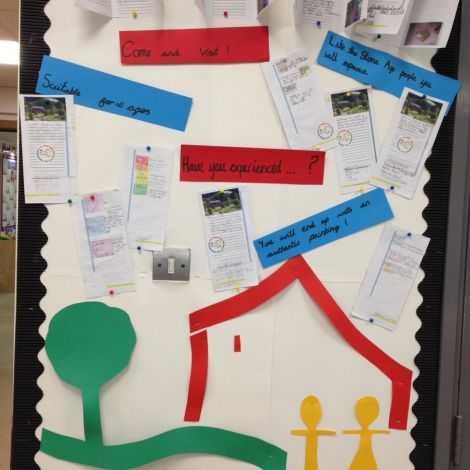 Dixons Marchbank Primary - Profile (2023)