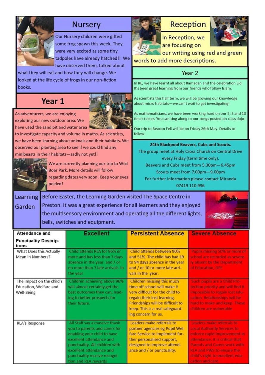 Revoe Learning Academy - Profile (2023)