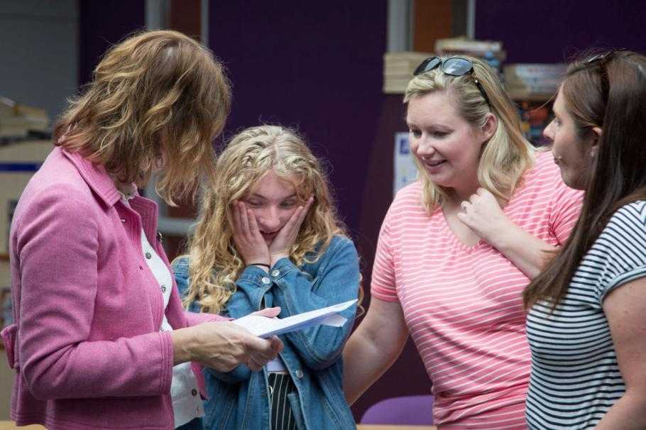 St Ives School in St. Ives - Profile (2023)