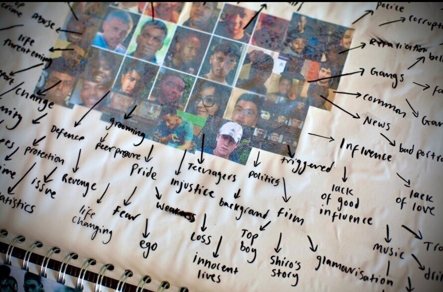 Big Creative Academy - Profile (2023)