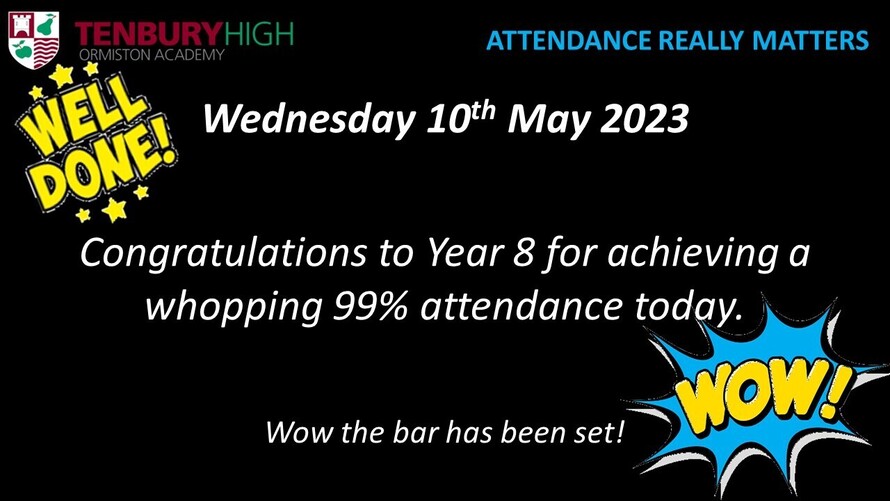 Tenbury High Ormiston Academy - Profile (2023)