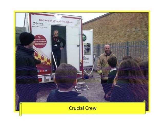 Gunton Primary Academy - Profile (2023)