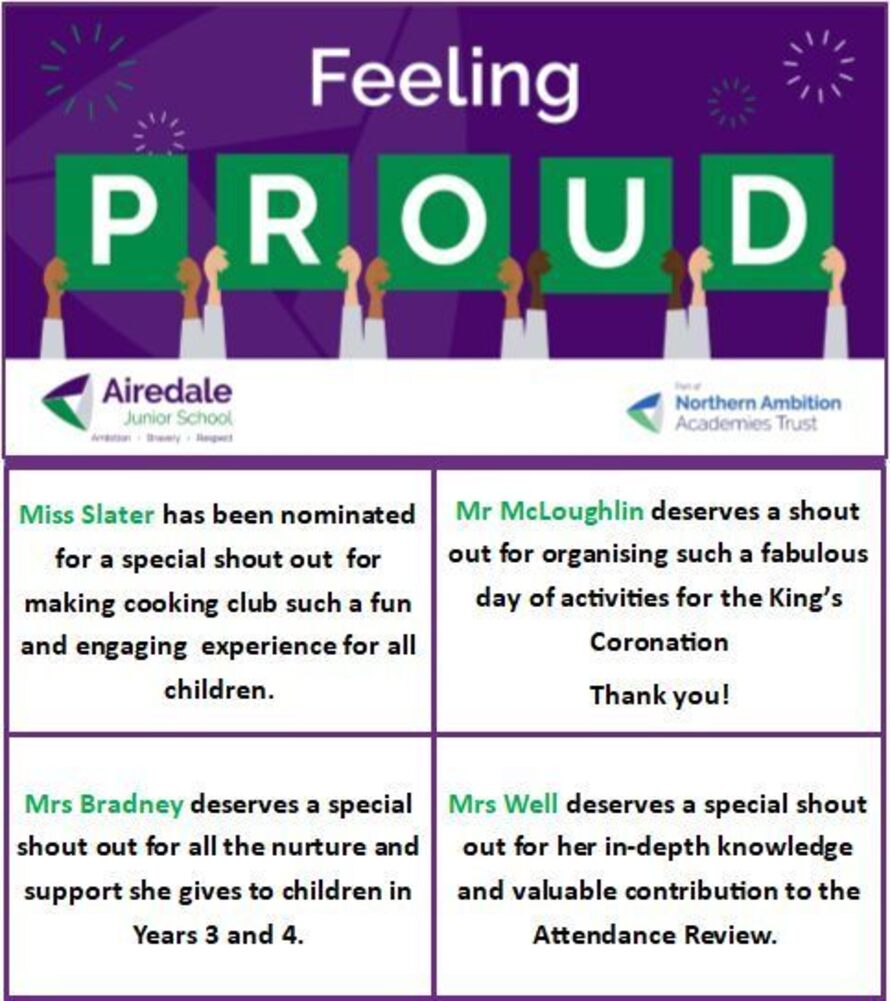 Airedale Junior School - Profile (2023)