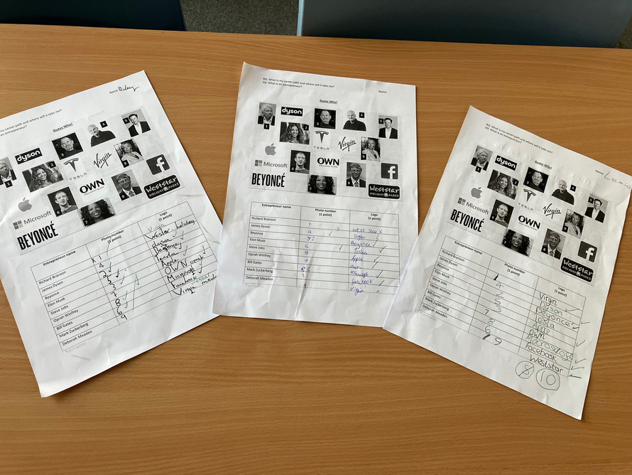 Ellowes Hall Sports College - Profile (2023)