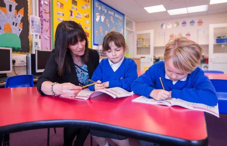 Highfield South Farnham School - Profile (2024)