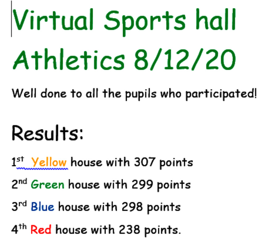 Hambridge Community Primary School - Profile (2023)