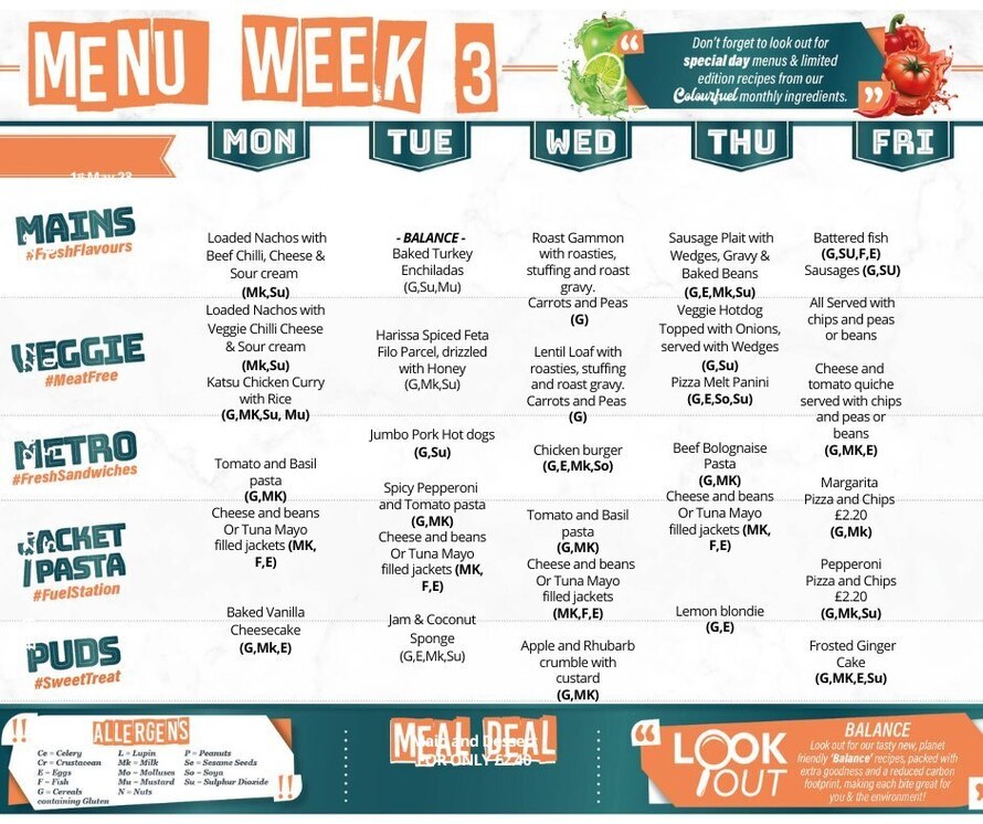 The FitzWimarc School - Profile (2023)