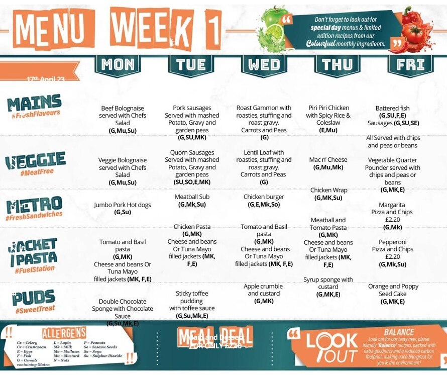 The FitzWimarc School - Profile (2023)