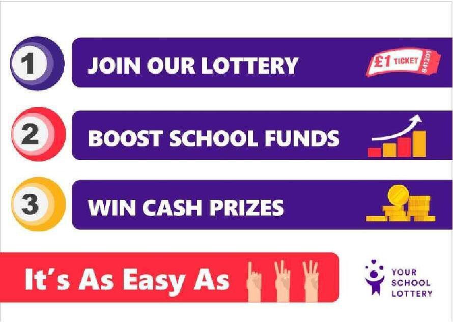 The FitzWimarc School - Profile (2024)