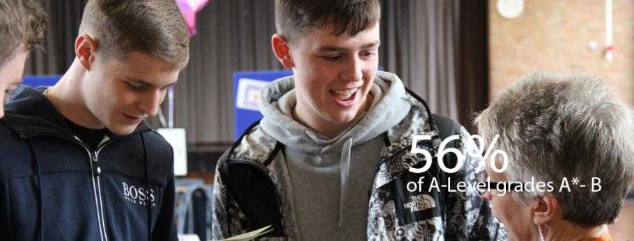 Stokesley School - Profile (2023)