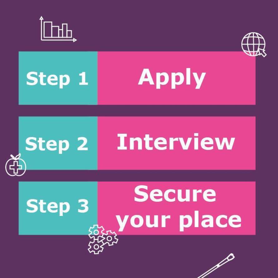 One Sixth Form College - Profile (2023)