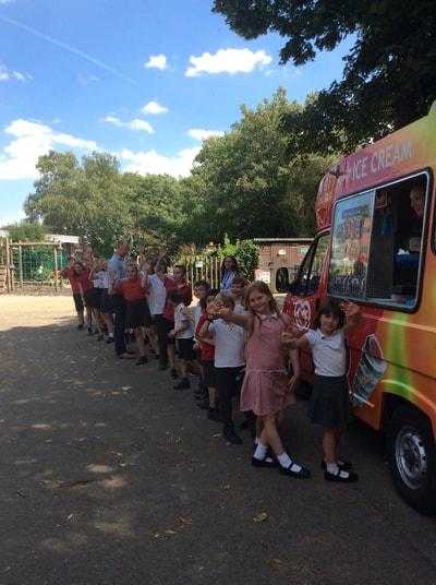 Woolpit Primary Academy - Profile (2024)