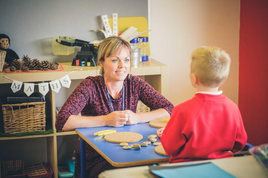 Cottingham CofE Primary School Academy Trust - Profile (2023)