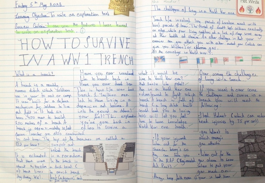 Bushbury Lane Academy - Profile (2023)