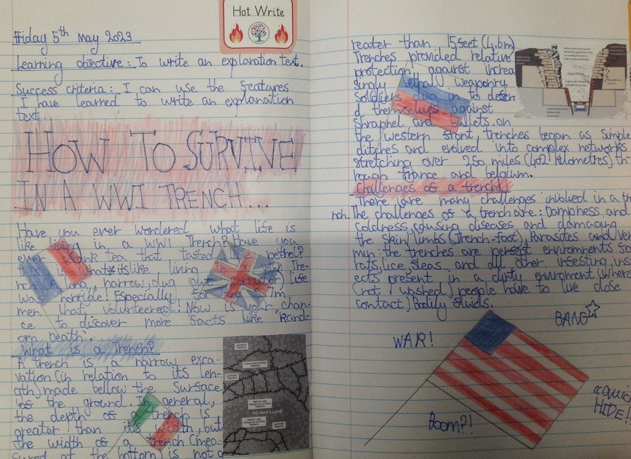 Bushbury Lane Academy - Profile (2024)