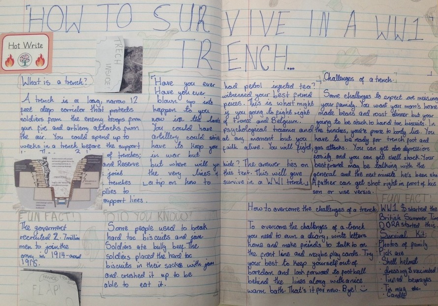 Bushbury Lane Academy - Profile (2024)