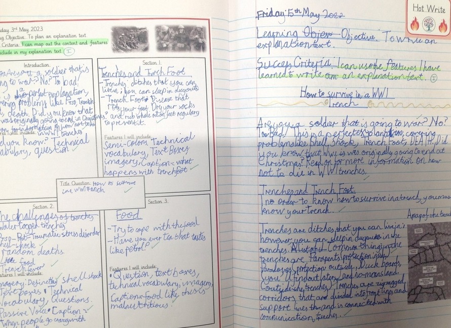 Bushbury Lane Academy - Profile (2023)