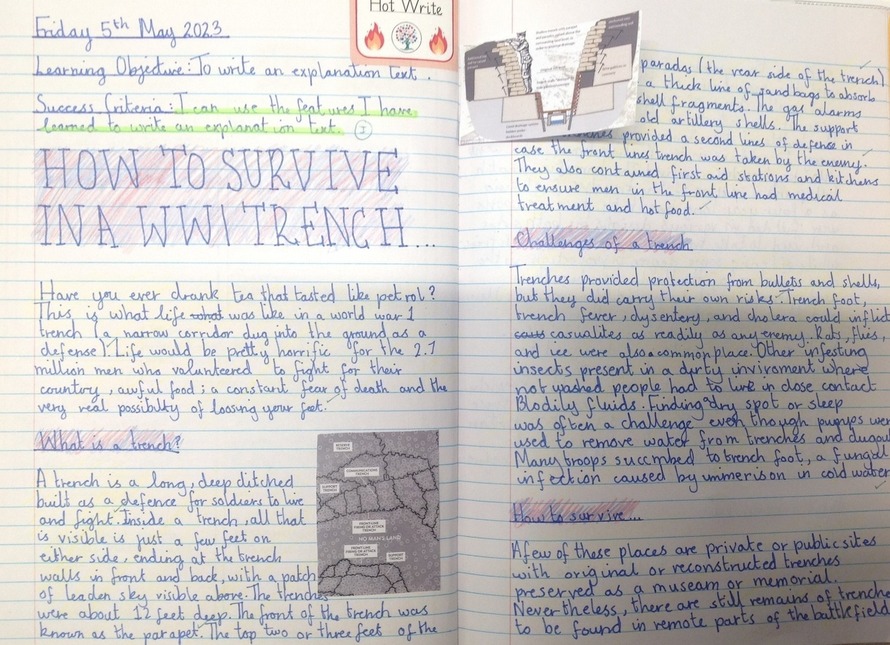 Bushbury Lane Academy - Profile (2023)