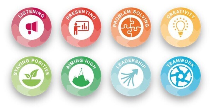 Greater Peterborough UTC - Profile (2024)