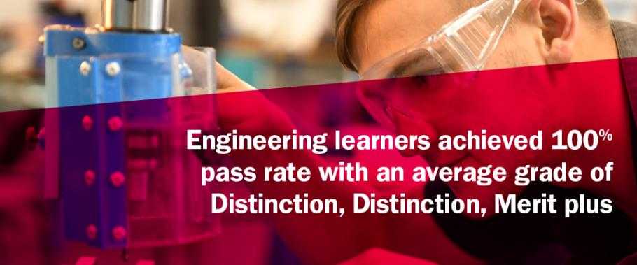 London Design and Engineering UTC - Profile (2023)