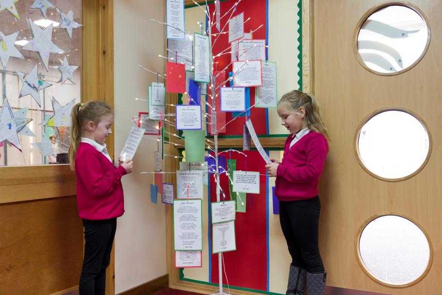 Keyworth Primary and Nursery School - Profile (2022)