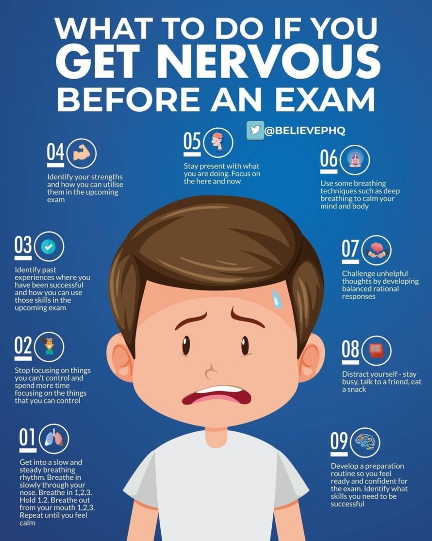 Middleton Technology School - Profile (2023)