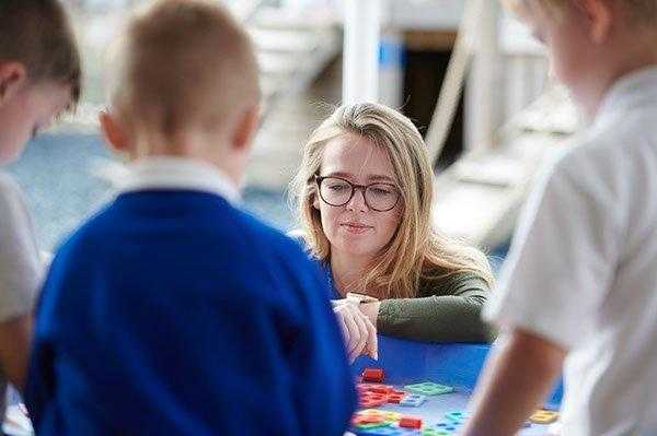 Thorpedene Primary School - Profile (2023)