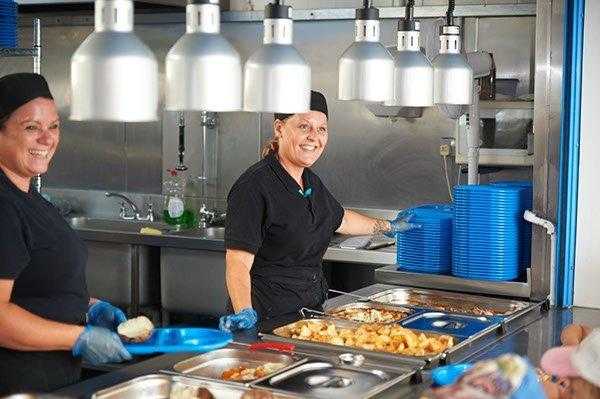 Thorpedene Primary School - Profile (2024)