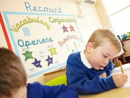 New Silksworth Academy Infant - Profile (2024)