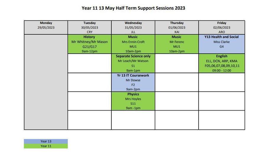 Stanground Academy - Profile (2024)