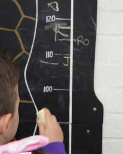 Ditton Lodge Primary School - Profile (2023)