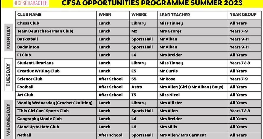 Colonel Frank Seely Academy - Profile (2023)