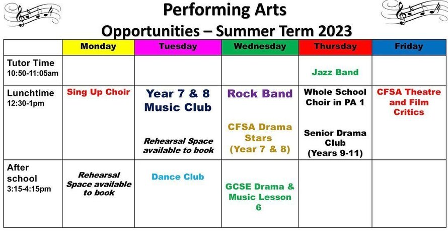 Colonel Frank Seely Academy - Profile (2023)