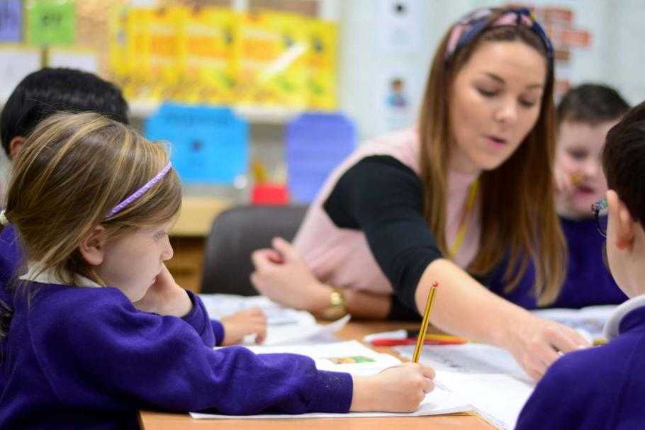 Heene CofE Primary School - Profile (2024)