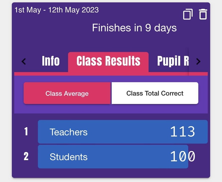 Gunthorpe CofE Primary School - Profile (2023)